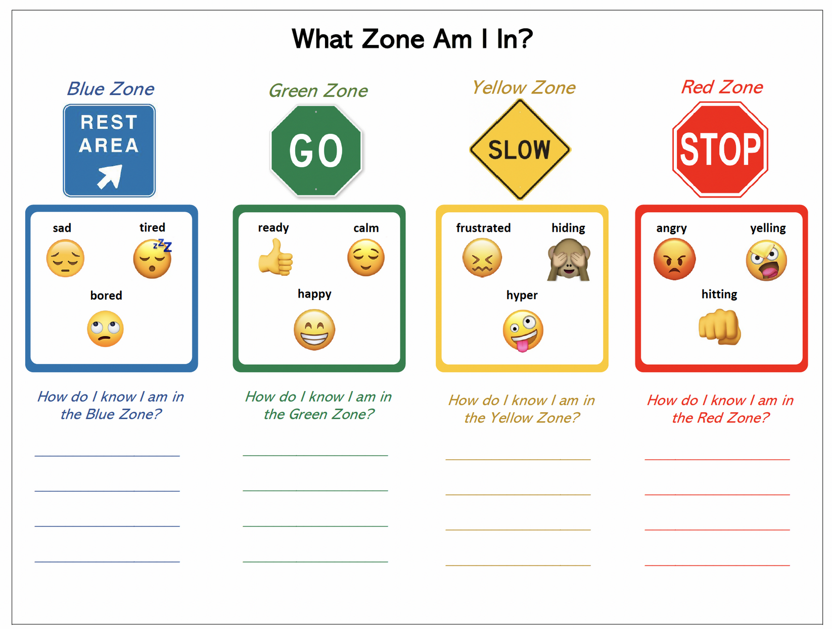 Zones of Regulation: Kid Friendly – Just Counseling Things