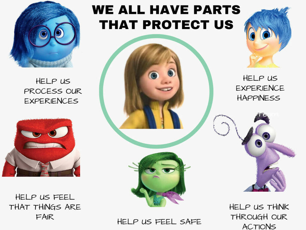 IFS through inside out – Just Counseling Things